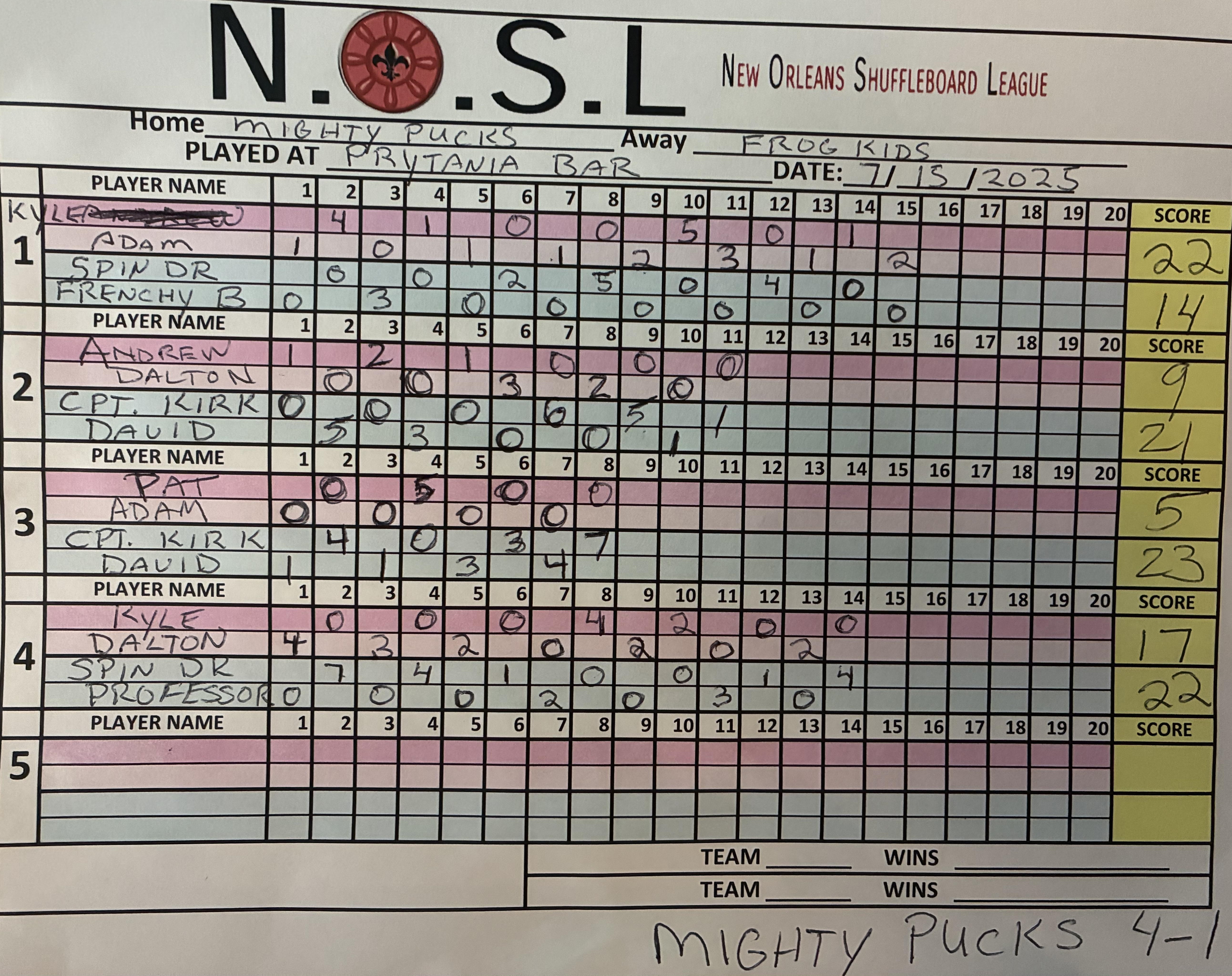 New Orleans Shuffleboard League : Powered by TeamLinkt