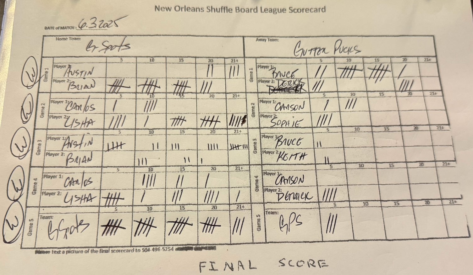 New Orleans Shuffleboard League : Powered by TeamLinkt