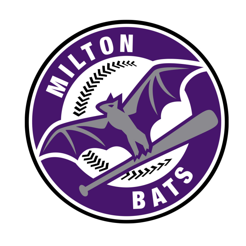 U13 Eastern Canadian Championships : Powered by TeamLinkt